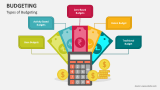 Budgeting PowerPoint and Google Slides Template - PPT Slides