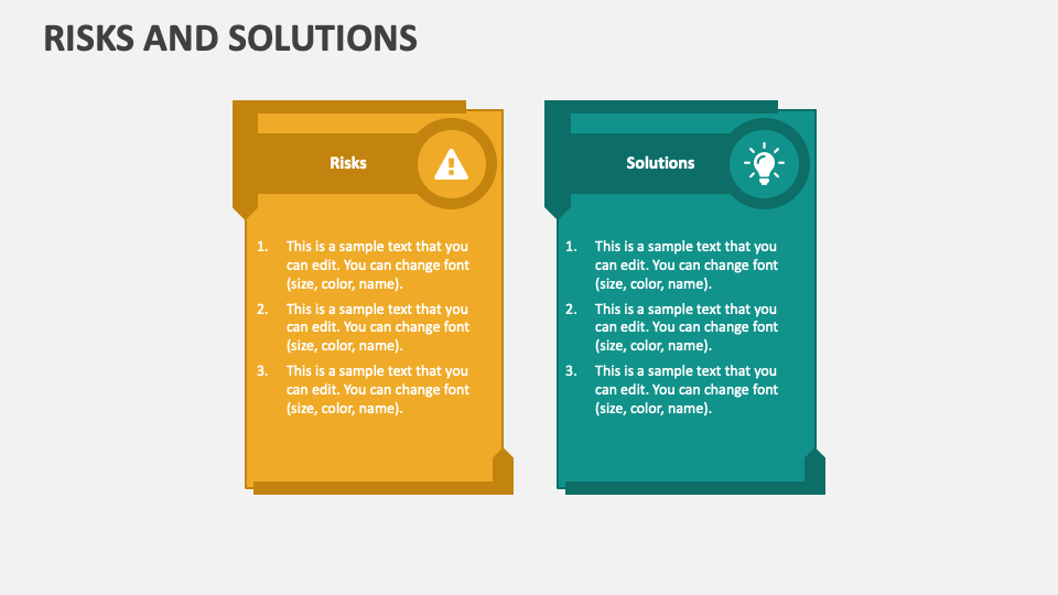 Risks and Solutions PowerPoint and Google Slides Template - PPT Slides