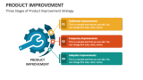 Product Improvement PowerPoint and Google Slides Template - PPT Slides