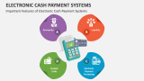Electronic Cash Payment Systems PowerPoint and Google Slides Template ...