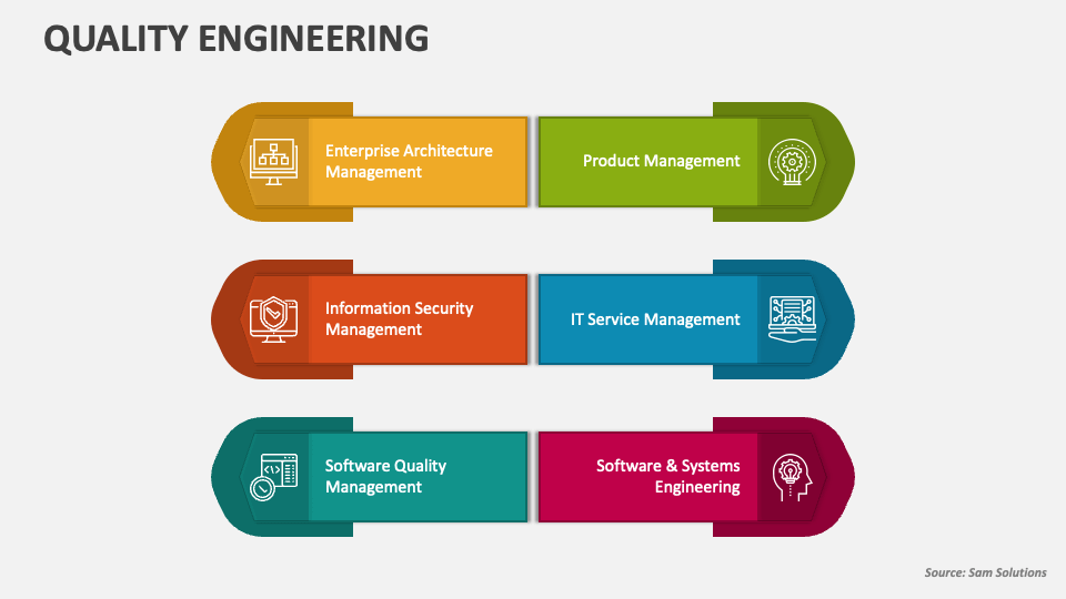 Quality Engineering PowerPoint Presentation Slides - PPT Template