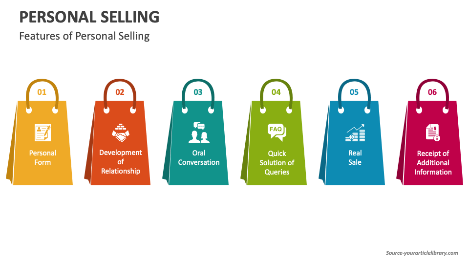 Personal Selling PowerPoint and Google Slides Template - PPT Slides Personal Selling PowerPoint and Google Slides Template - PPT Slides