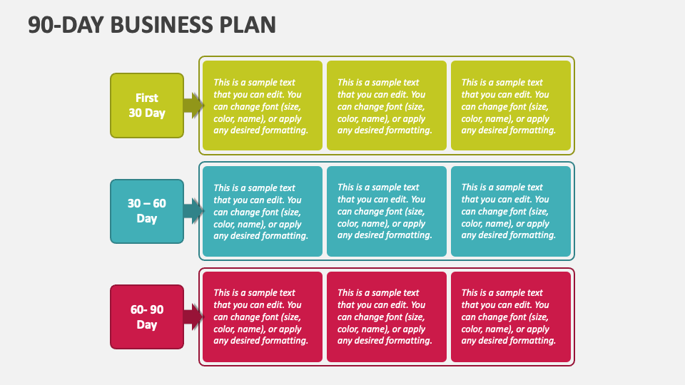 90-Day Business Plan PowerPoint and Google Slides Template - PPT Slides