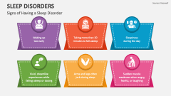 Sleep Disorders PowerPoint and Google Slides Template - PPT Slides