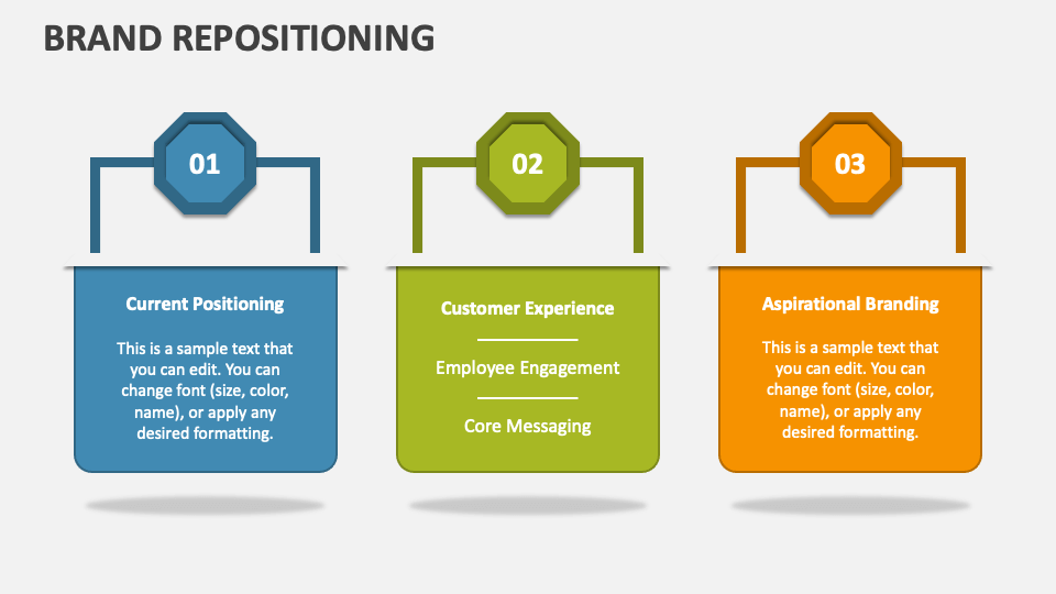 Brand Repositioning PowerPoint Presentation Slides - PPT Template