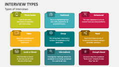 Interview Types PowerPoint and Google Slides Template - PPT Slides