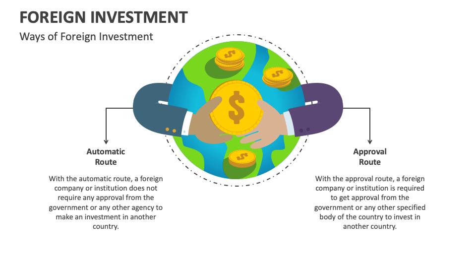 Foreign Investment PowerPoint and Google Slides Template - PPT Slides