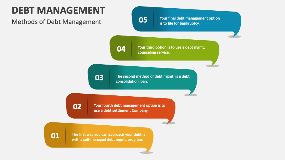 Debt Management PowerPoint and Google Slides Template - PPT Slides