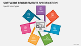 Software Requirements Specification PowerPoint and Google Slides ...