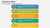 Delegate Work PowerPoint Presentation Slides - PPT Template