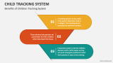 Child Tracking System PowerPoint and Google Slides Template - PPT Slides