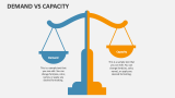 Demand Vs Capacity PowerPoint Presentation Slides - PPT Template