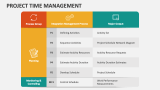 Project Time Management PowerPoint Presentation Slides - PPT Template