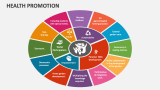 Health Promotion PowerPoint and Google Slides Template - PPT Slides