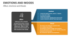 Emotions and Moods PowerPoint Presentation Slides - PPT Template