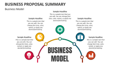 Business Proposal Summary PowerPoint and Google Slides Template - PPT ...