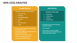 Win-Loss Analysis PowerPoint and Google Slides Template - PPT Slides
