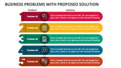 Business Problems with Proposed Solution PowerPoint and Google Slides ...
