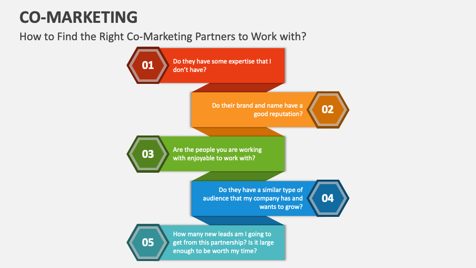 Co-Marketing PowerPoint and Google Slides Template - PPT Slides