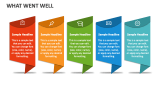 What Went Well PowerPoint Presentation Slides - PPT Template