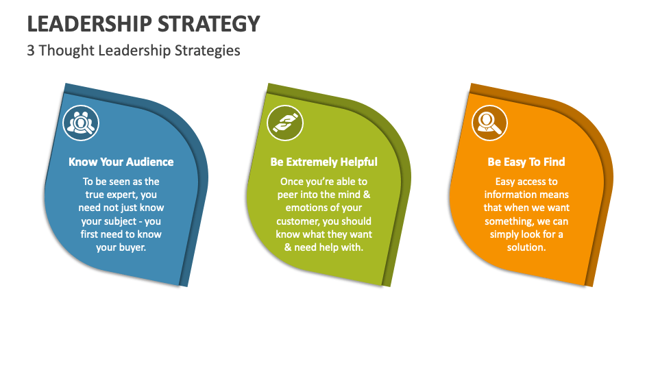 Leadership Strategy PowerPoint Presentation Slides - PPT Template