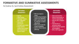 Formative and Summative Assessments PowerPoint Presentation Slides ...