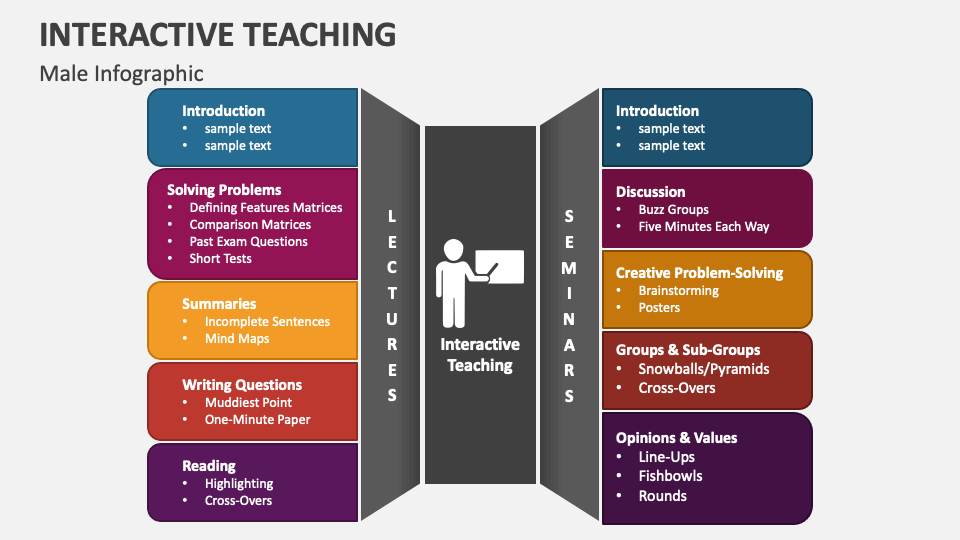 Interactive Teaching PowerPoint Presentation Slides - PPT Template