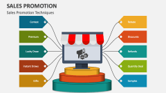 Sales Promotion PowerPoint and Google Slides Template - PPT Slides
