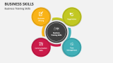 Business Skills PowerPoint and Google Slides Template - PPT Slides
