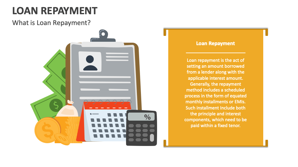 Loan Repayment PowerPoint and Google Slides Template - PPT Slides