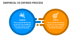 Empirical Vs Defined Process PowerPoint and Google Slides Template ...