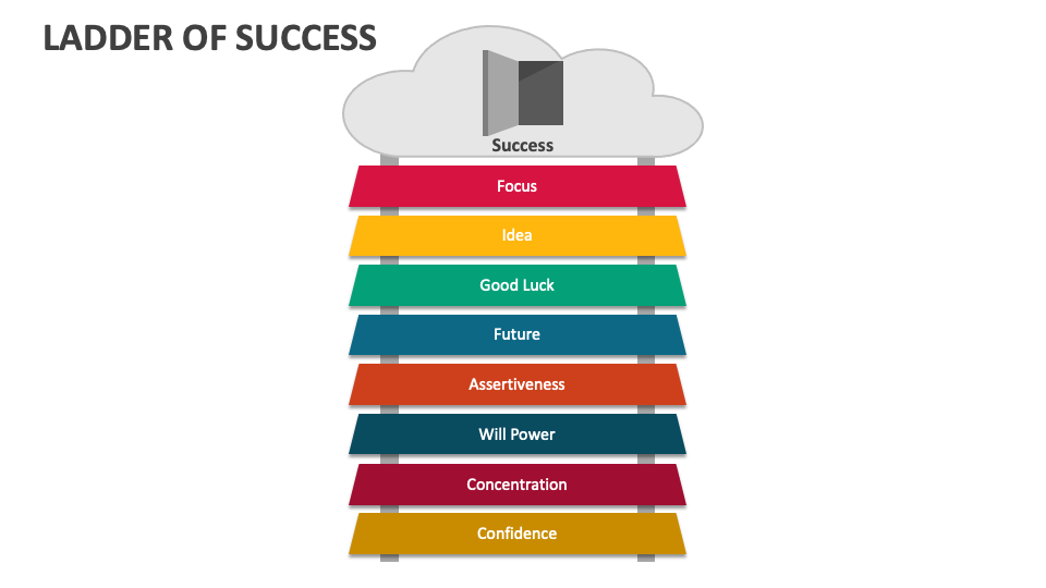 Ladder of Success PowerPoint Presentation Slides - PPT Template