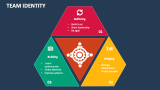 Team Identity PowerPoint and Google Slides Template - PPT Slides