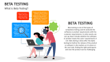Beta Testing PowerPoint and Google Slides Template - PPT Slides