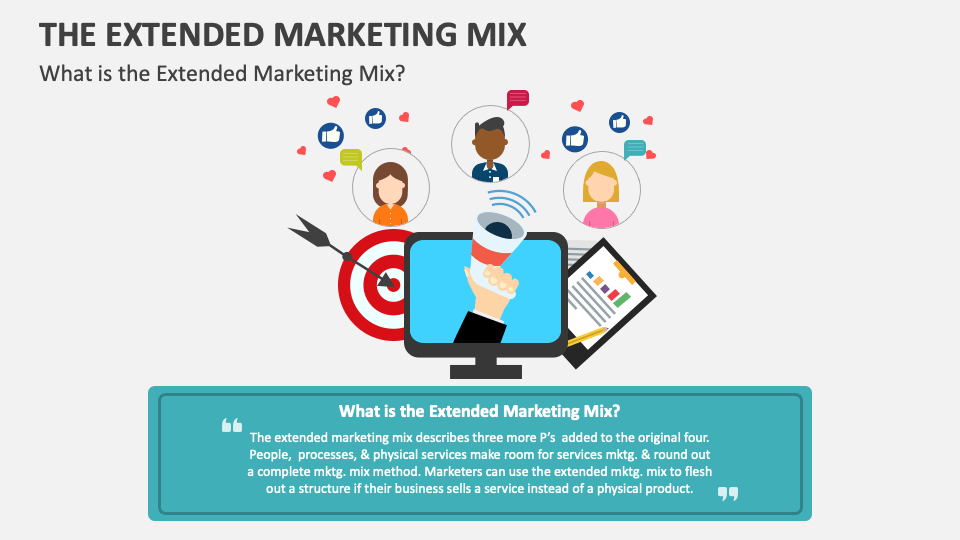 The Extended Marketing Mix PowerPoint and Google Slides Template - PPT ...