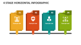 Free 4 Stage Horizontal Infographic PowerPoint Presentation Slides ...