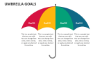 Umbrella Goals PowerPoint and Google Slides Template - PPT Slides