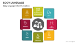 Body Language PowerPoint Presentation Slides - PPT Template
