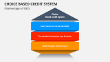 Choice Based Credit System PowerPoint and Google Slides Template - PPT Slides