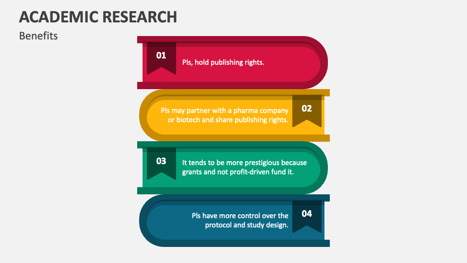 Academic Research PowerPoint and Google Slides Template - PPT Slides