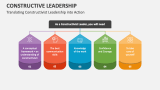 Constructive Leadership PowerPoint and Google Slides Template - PPT Slides