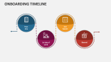 Onboarding Timeline PowerPoint Presentation Slides - PPT Template