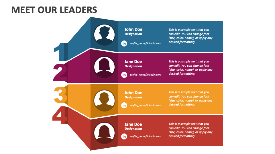 Meet Our Leaders PowerPoint and Google Slides Template - PPT Slides