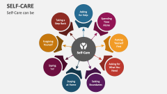 Self-Awareness PowerPoint Presentation Slides - PPT Template