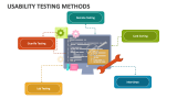 Usability Testing Methods PowerPoint and Google Slides Template - PPT ...