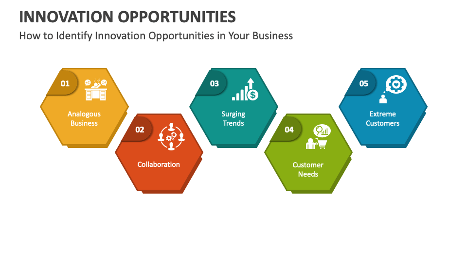 Innovation Opportunities PowerPoint and Google Slides Template - PPT Slides