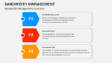 Bandwidth Management PowerPoint and Google Slides Template - PPT Slides