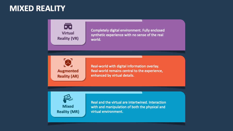Mixed Reality PowerPoint Presentation Slides - PPT Template
