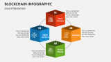 Blockchain Infographic PowerPoint and Google Slides Template - PPT Slides