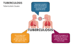 Tuberculosis PowerPoint and Google Slides Template - PPT Slides